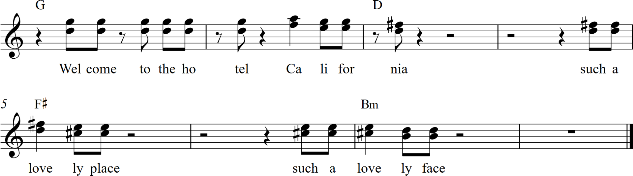 How to harmonize a melody: writing vocal harmonies - Songwriting Essentials