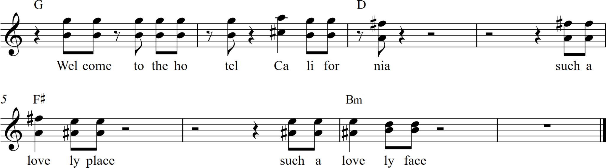 How to harmonize a melody: writing vocal harmonies - How to Write ...