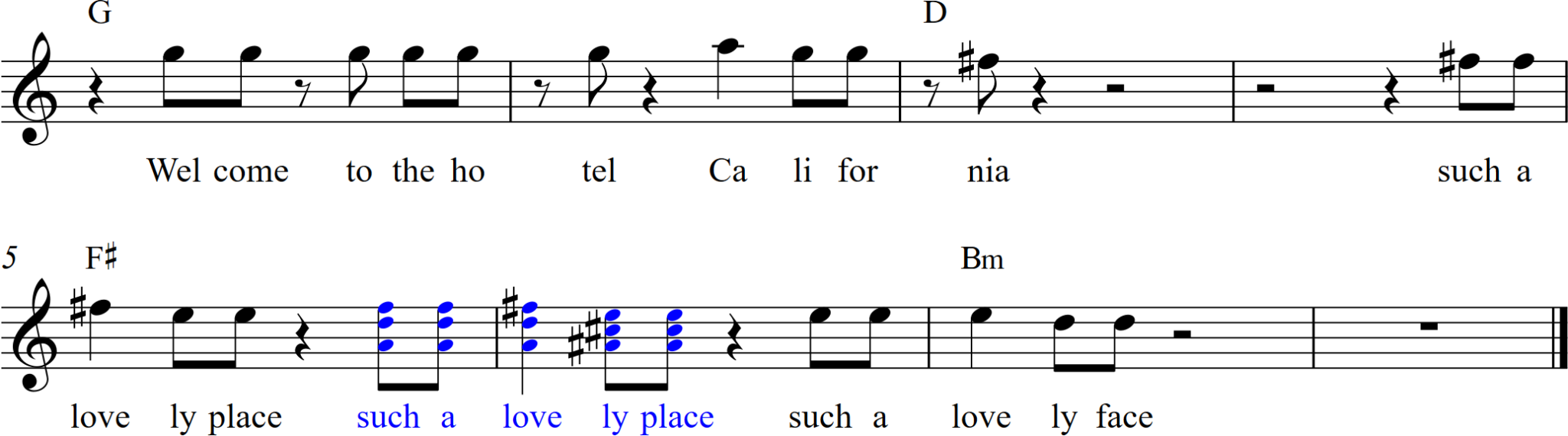 How to harmonize a melody: writing vocal harmonies - Songwriting Essentials