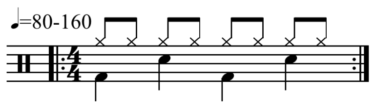How to write a rock song - How to Write Better Songs