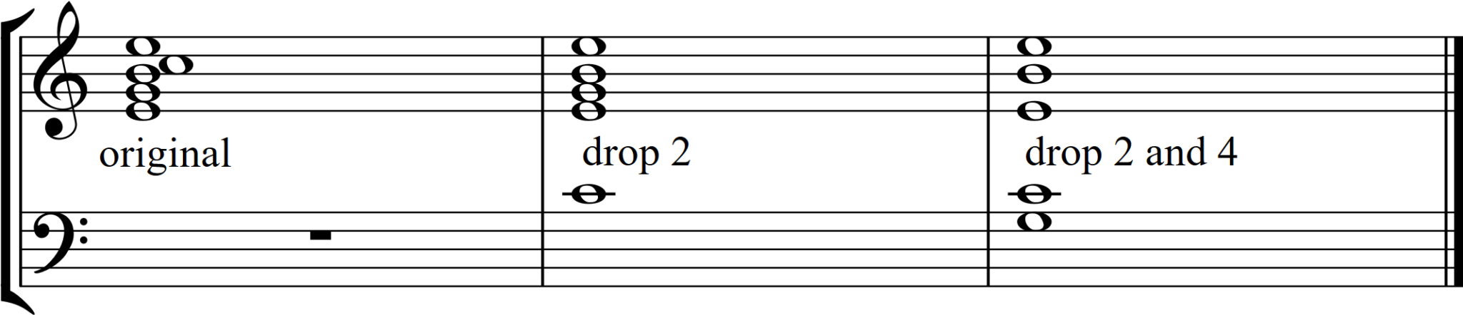 How to Arrange Horn Section - Songwriting Essentials