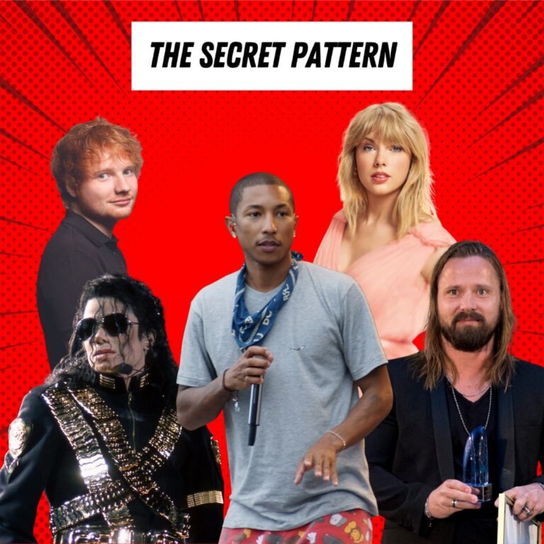 The Rhythm Code - Songwriting Essentials